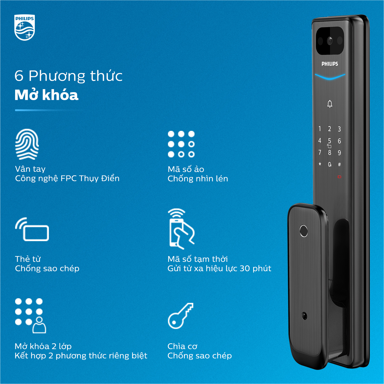 Philips Alpha-VP-5HWS - Thiết bị Philips